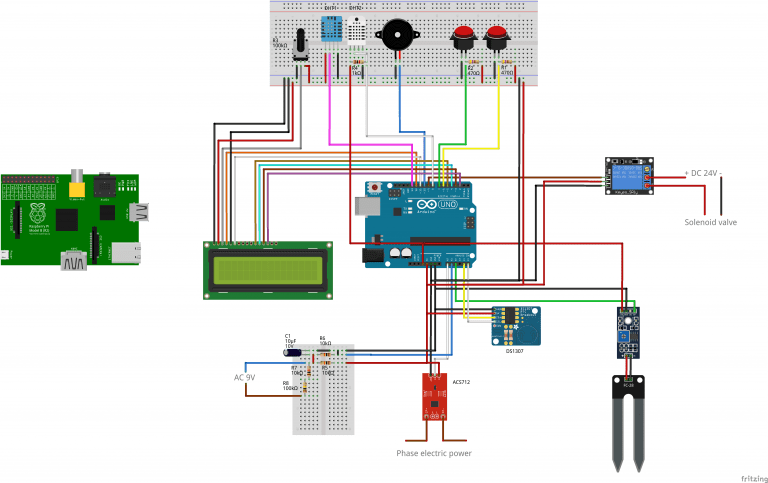 Best Six weeks training in arduino platform and IOT | The Core Systems