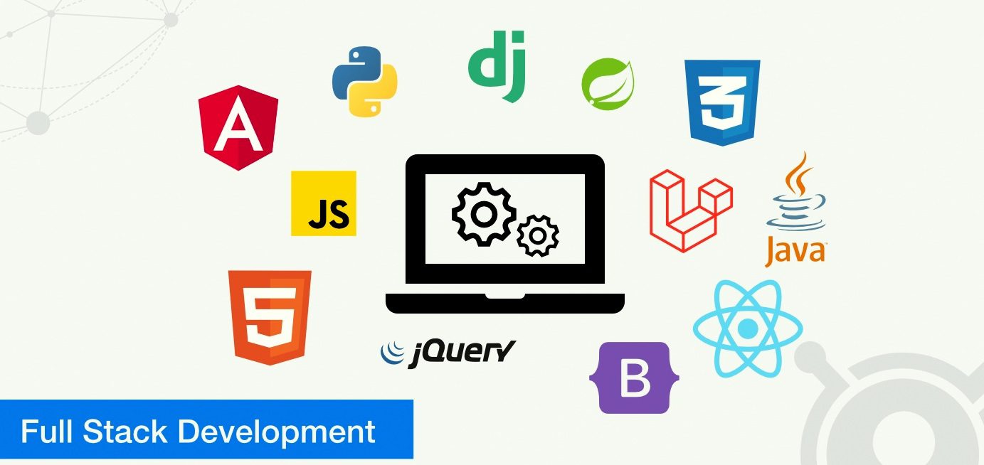 Full stack web development internship program | The Core Systems